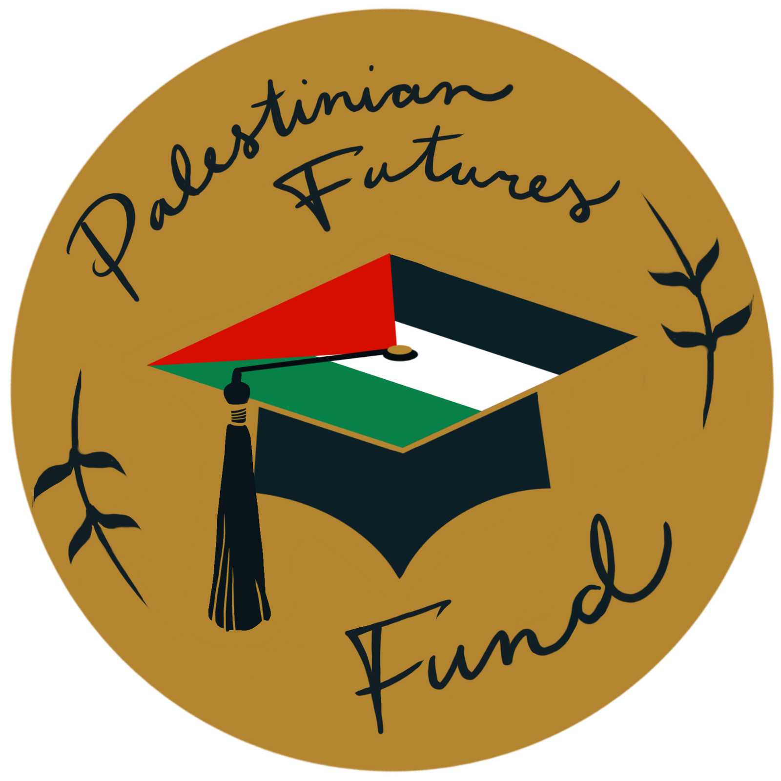 The Palestinian Futures Fund - Leonard Education Organization
